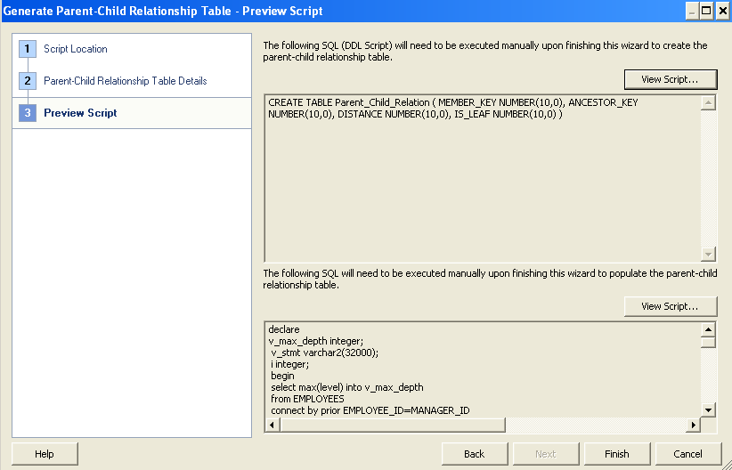 Srinivasan Software Solutions : [OBIEE 11g] HIERARCHY