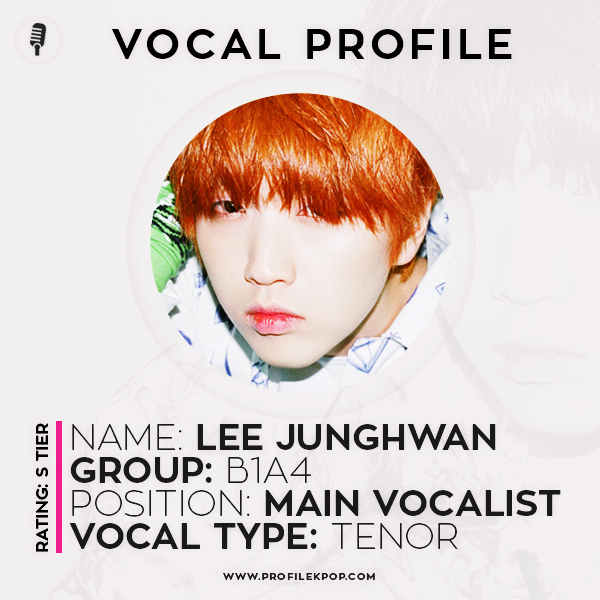 Sandeul (B1A4): Vocal Profile - Profile Kpop – Vocal and rap skills ...