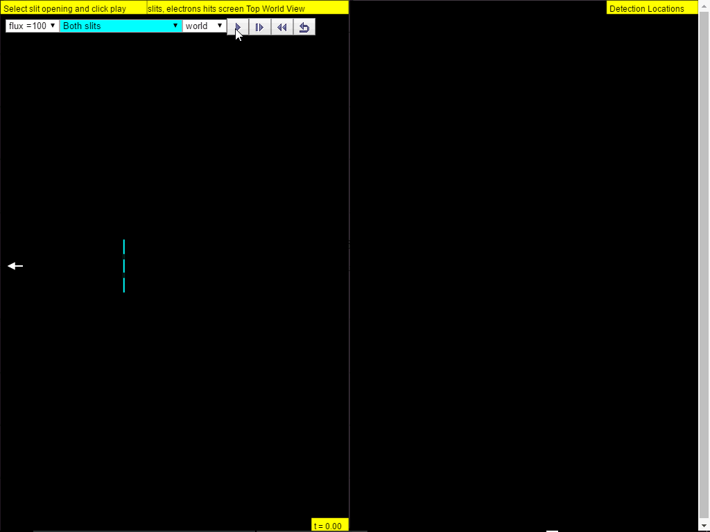 Double Slit Experiment Gif