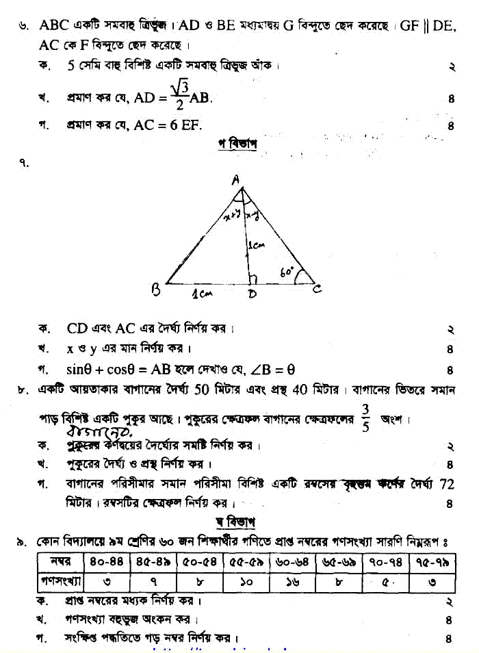 Mathematics suggestion for SSC Examination-2015 - Play থেকে degree ...
