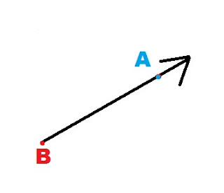 Producciones de Conocimiento: enero 2012