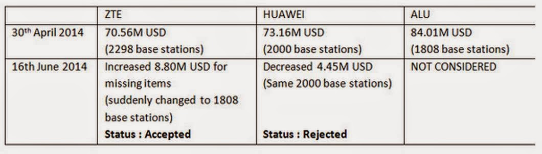Lanciburuwa - ලන්සිබුරුවා: Lalith De Silva to pay for the damages