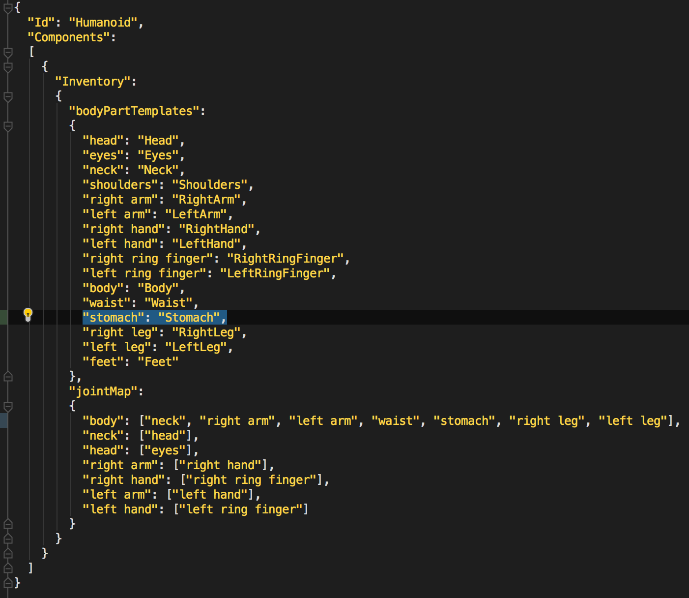 The Official Blog for ADOM (Ancient Domains Of Mystery): Two weeks of ...
