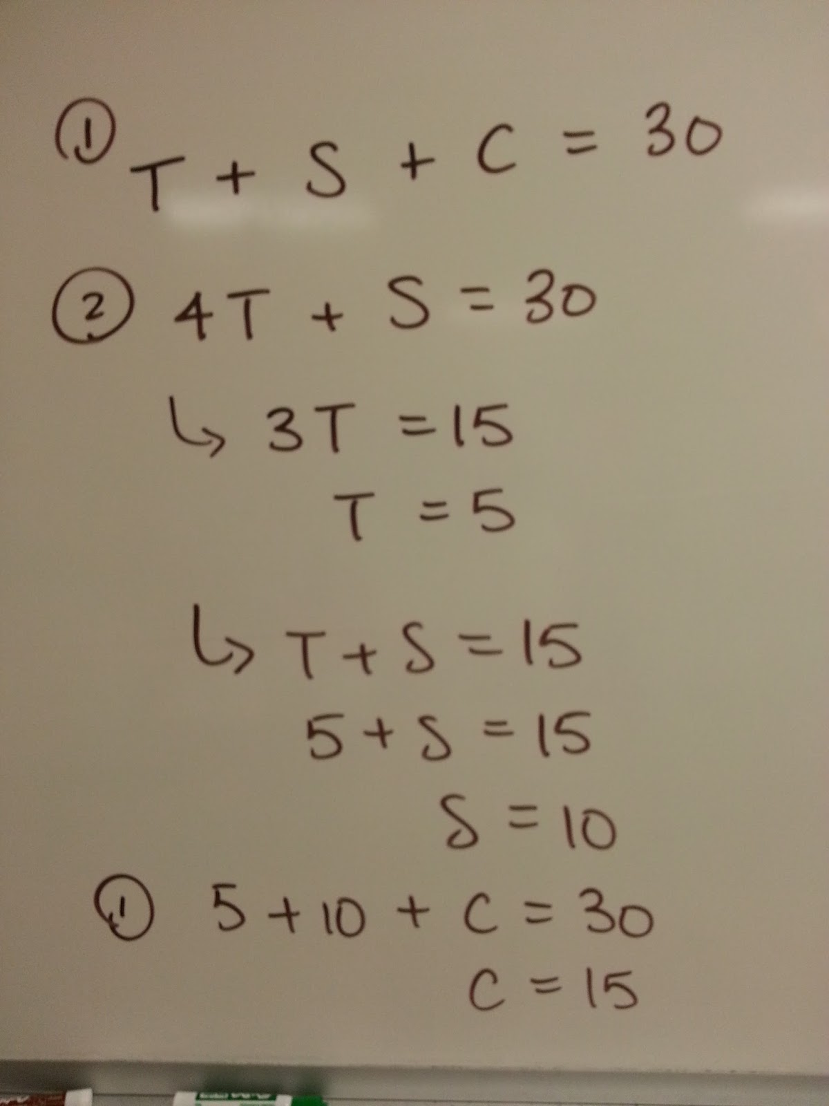 M^3 (Making Math Meaningful): MPM2D - Day 15: Oreos & SolveMe Mobiles