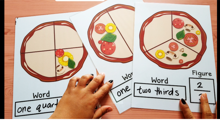 I LOVE TEACHING IDEAS