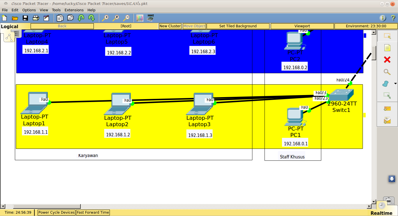 Simulasi Konfigurasi VLAN melalui CLI pada Cisco Packet Tracer ...