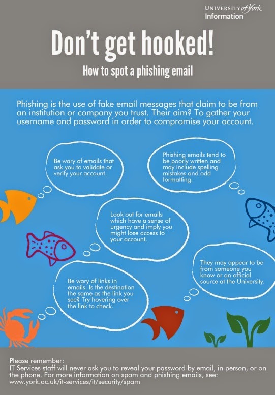 Inspiring Minds: July 2014