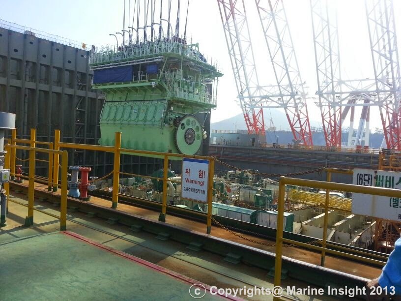 Construção Naval 2013.1: Lista dos navios conteineiros mais largos do mundo