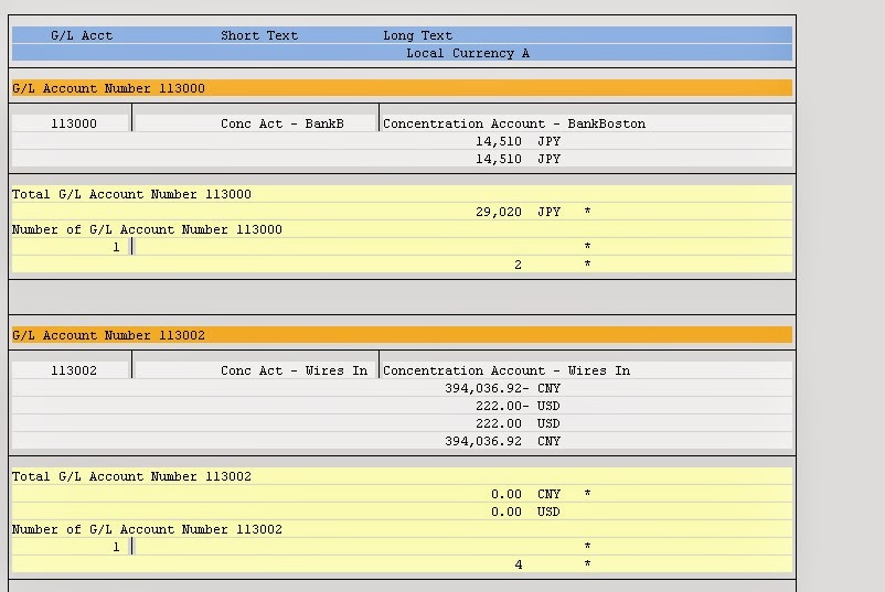 קורס יישום SAP : מדריך מלא ומפורט להקמת שאילתה ב- ABAP QUERY
