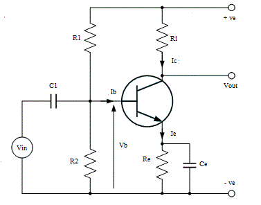 Basic Electronics and Electrical tutorials: Transistor basics as ...