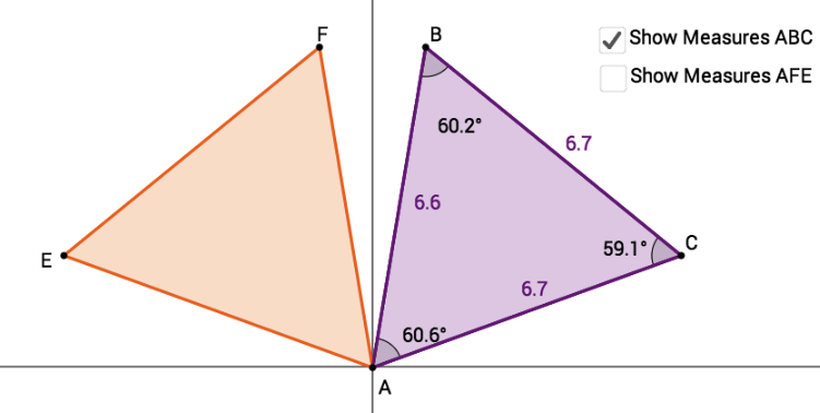 Making Math Visual: I Spy: An Introduction to Triangle Congruence