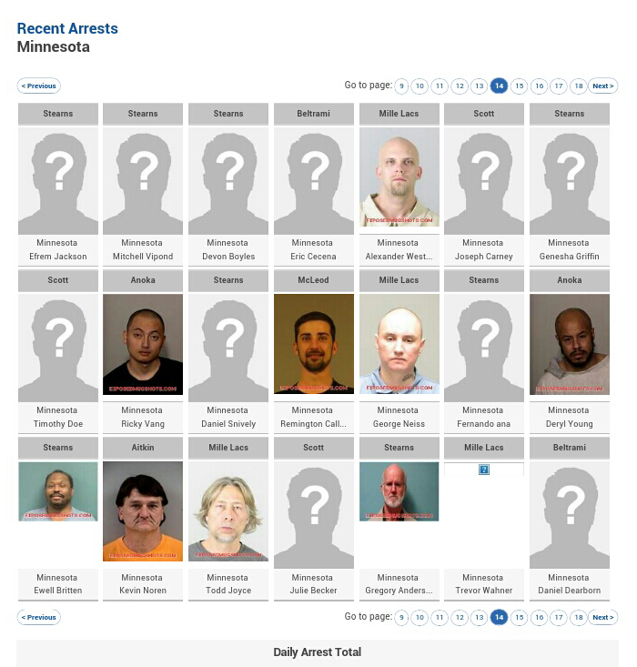 Minnesota, MN Arrest Mugshot Profiles