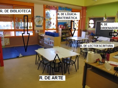 Enseñando a aprender. Aprendiendo a enseñar: 2013