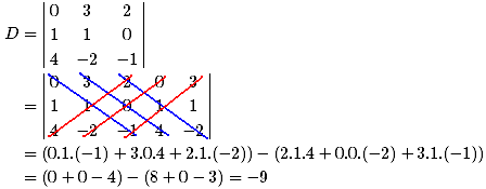 Penerapan matriks pada SPL ~ Konsep Matematika (KoMa)