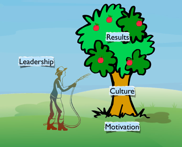 The Leader In Me Program For Schools - opolisfiles