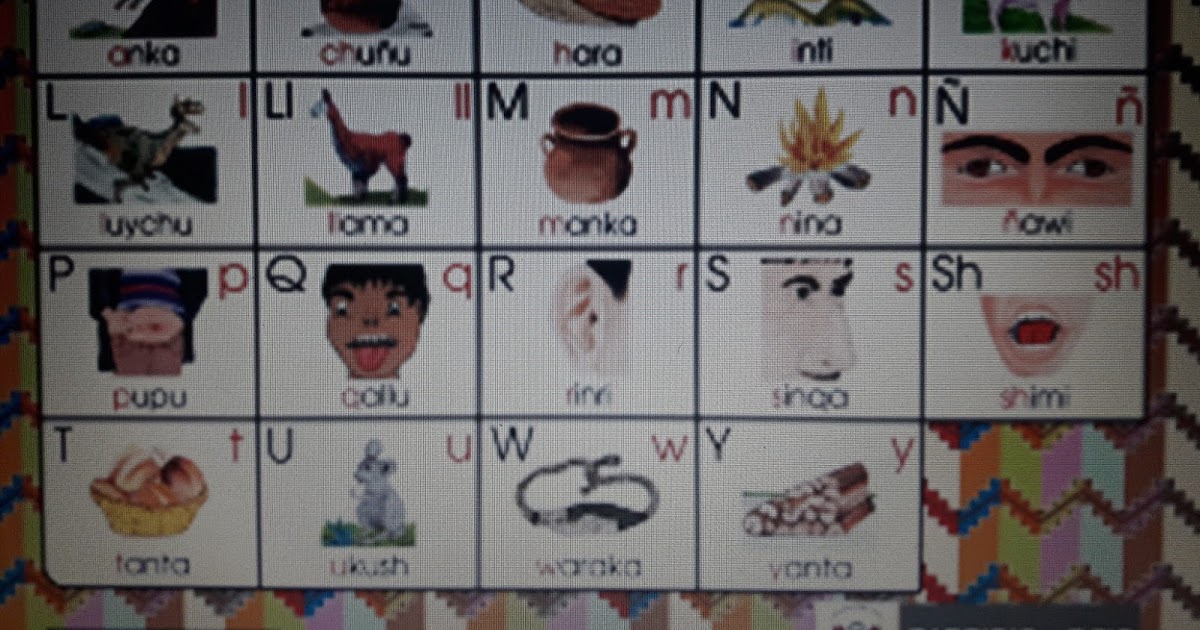 Quechua Yaru Nancy Palacios : PROCESO DE NORMALIZACIÓN DE LOS ALFABETOS ...