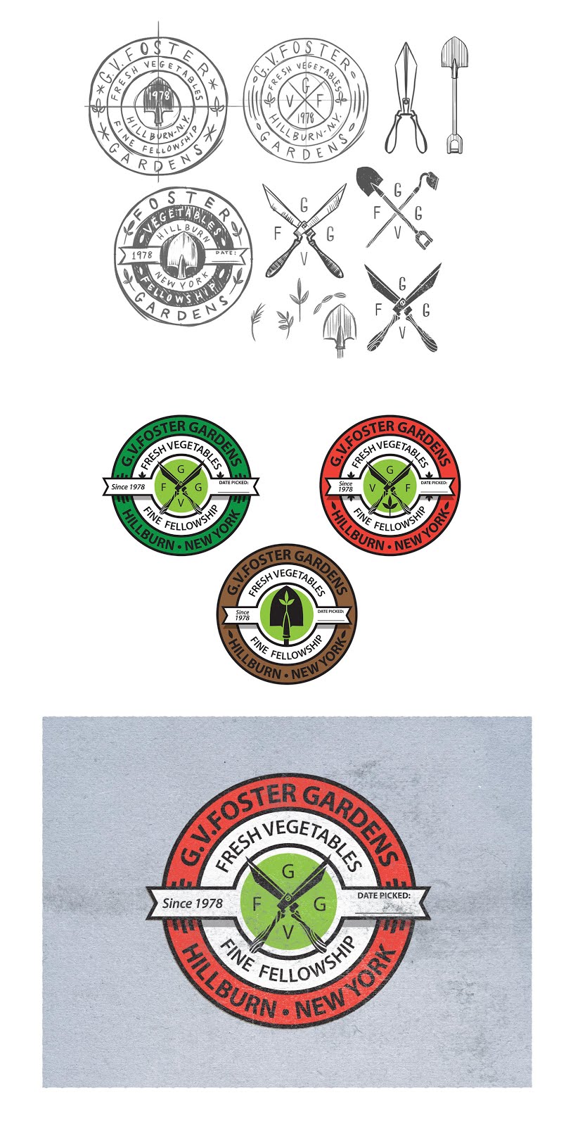 NAHS: Personal Labels