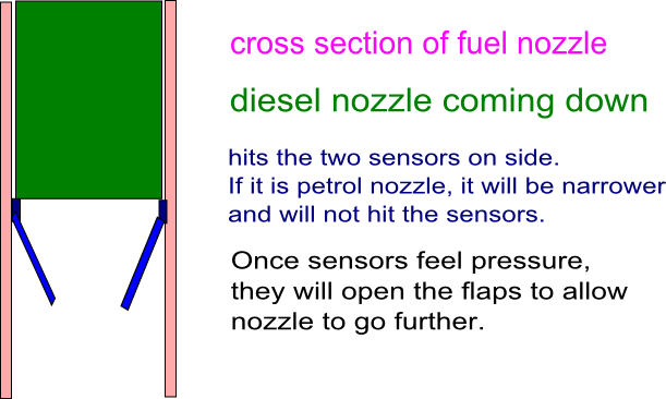 Ensel Software's blog