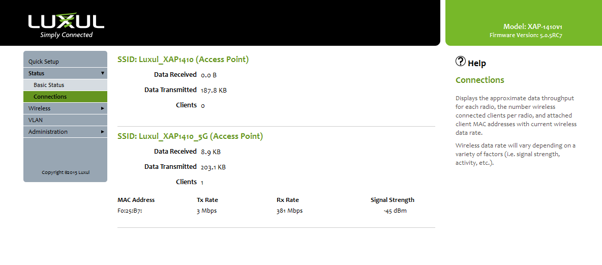 Luxul XAP-1410 review