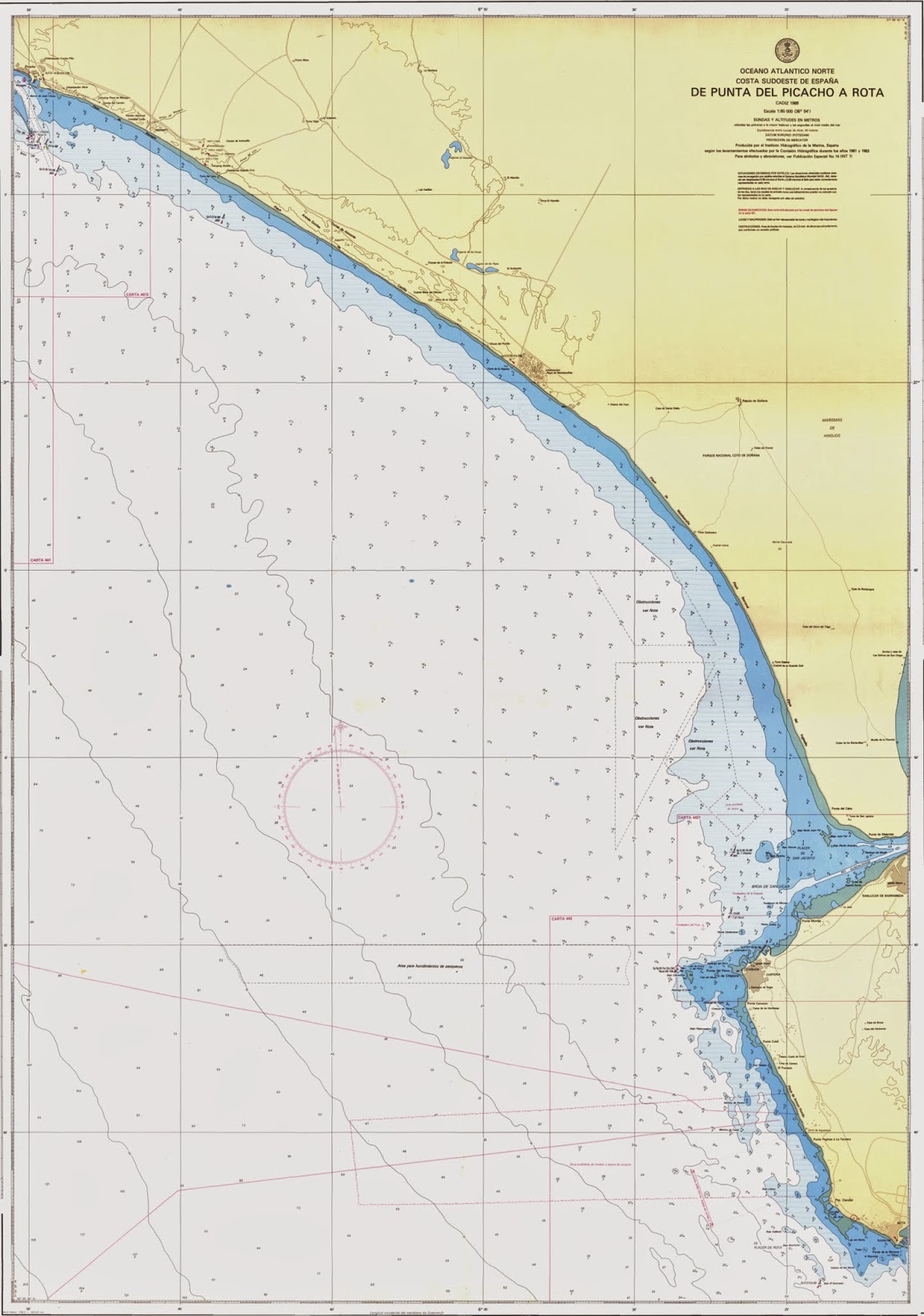 Un Kilo Peces: Cartas Nauticas de Sanlucar de Barrameda y Chipiona