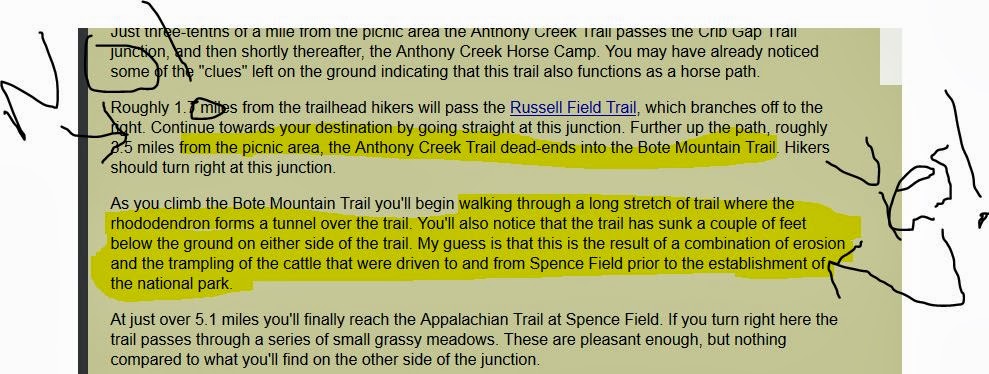 Frugal Trophy Wife: Russell Field to Spence Field Loop