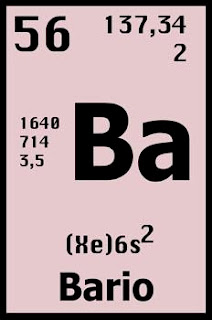 Química materiales de laboratorio-Tics1J: Elementos de la tabla ...