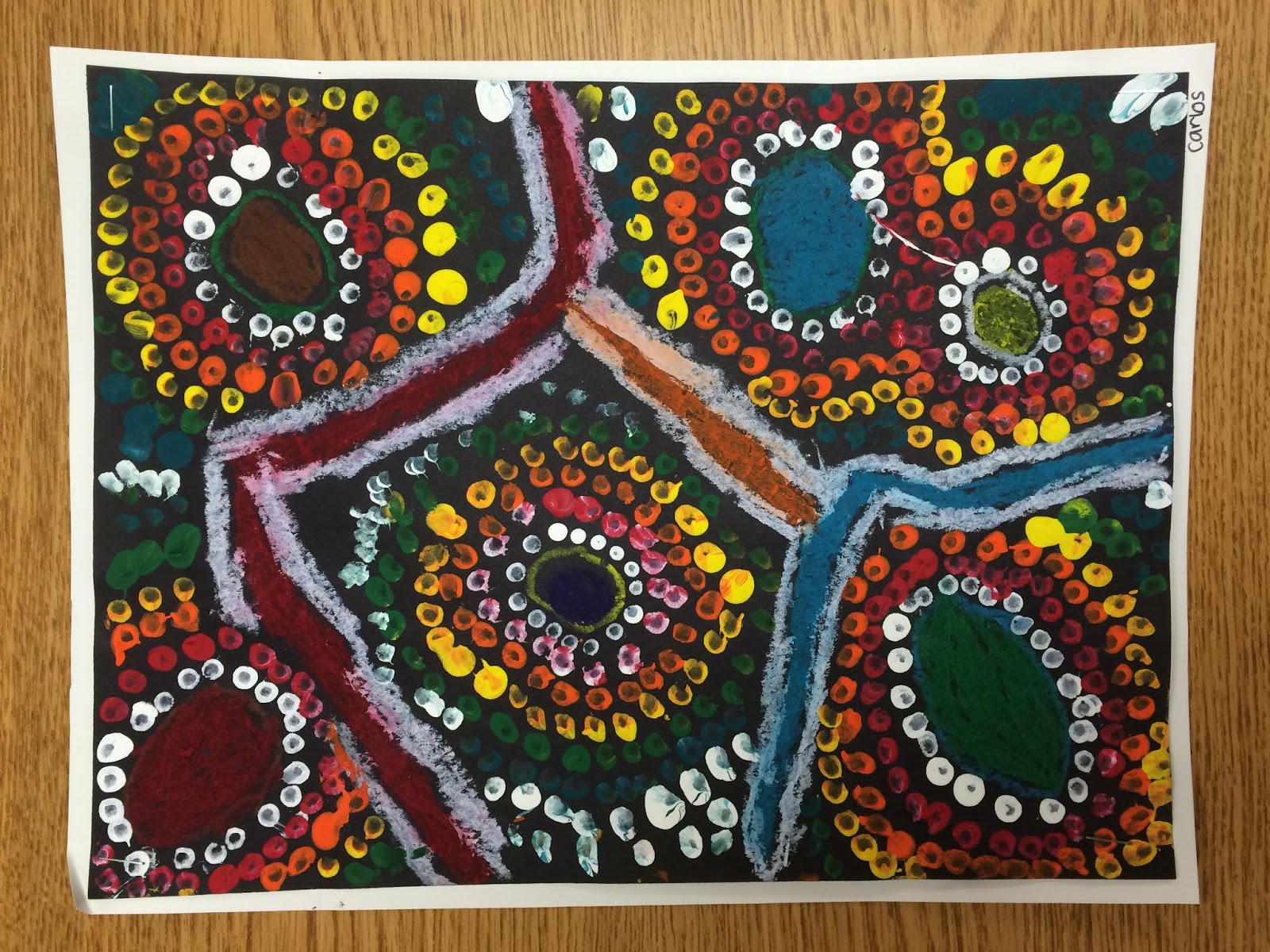 WHAT'S HAPPENING IN THE ART ROOM??: 1st Grade Aboriginal Art