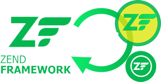 SynapseCo Software Development and Web Development: Top 7 Ways That Zend Server Can Boost ...