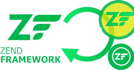 SynapseCo Software Development and Web Development: Top 7 Ways That ...