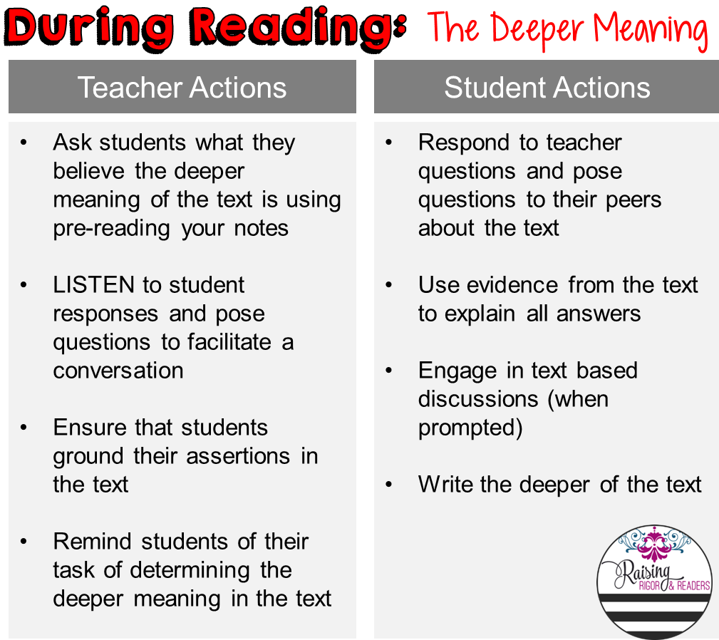 A Look at Close Reading Teacher Actions – Tanesha B Forman