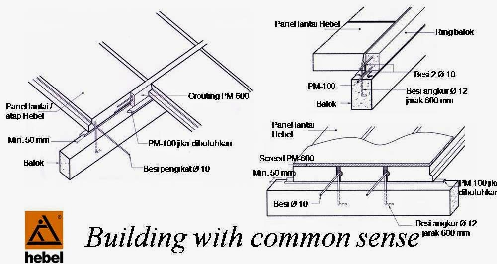 Spesifikasi Panel Lantai Hebel | Bata Ringan