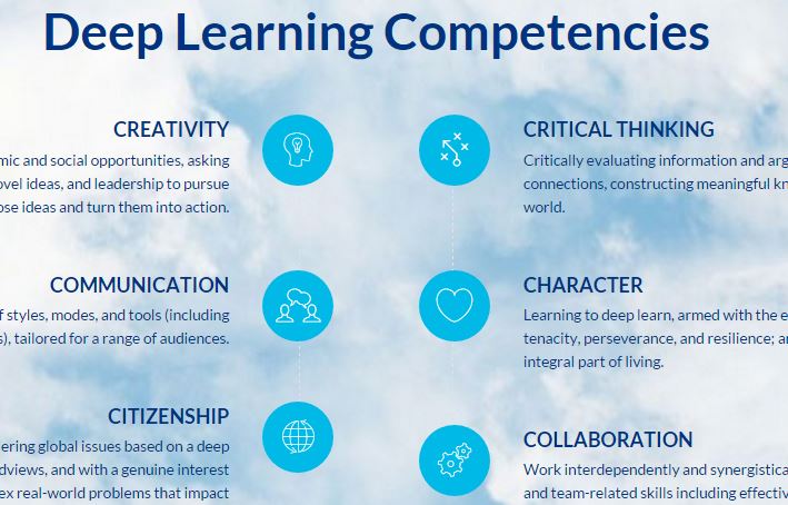A Collaborative Community Cluster: Deep Learning