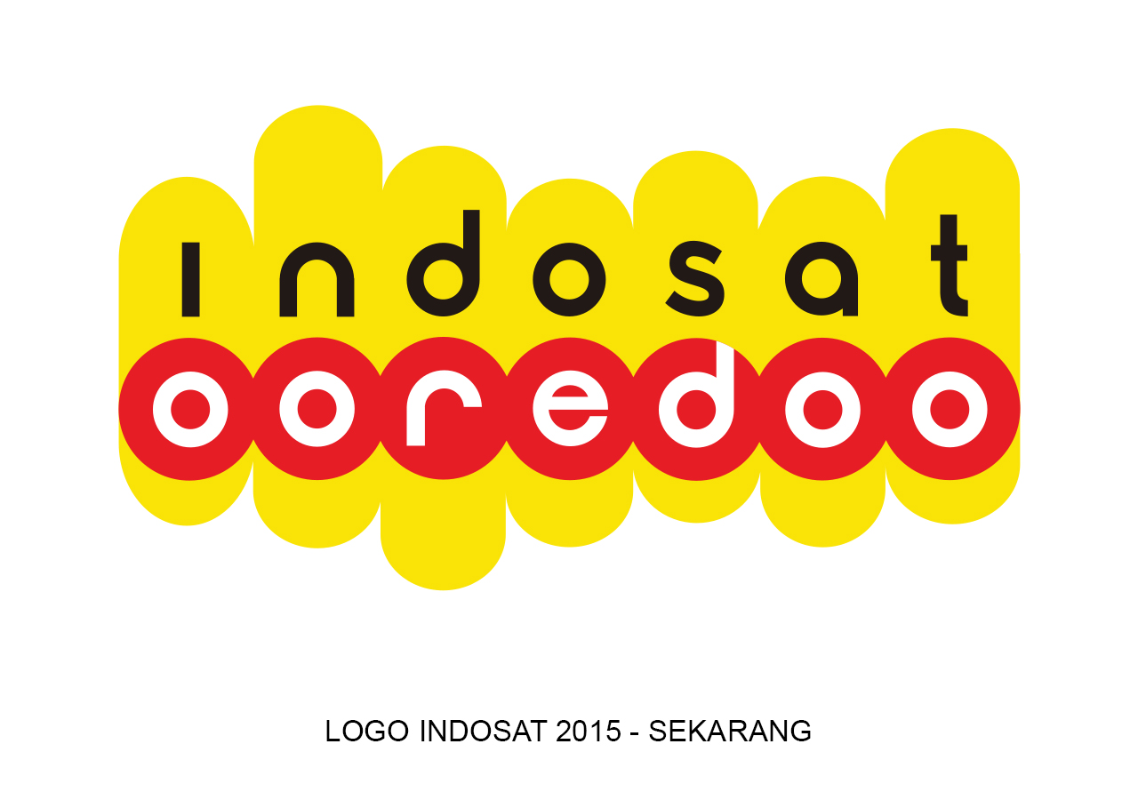 Sejarah Indosat Menjadi Indosat Ooredo dan Cara Transfer Pulsa Indosat ...