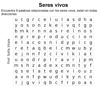 SERES VIVOS DE MI ENTORNO: ACTIVIDAD PARA HACER & COMPARTIR