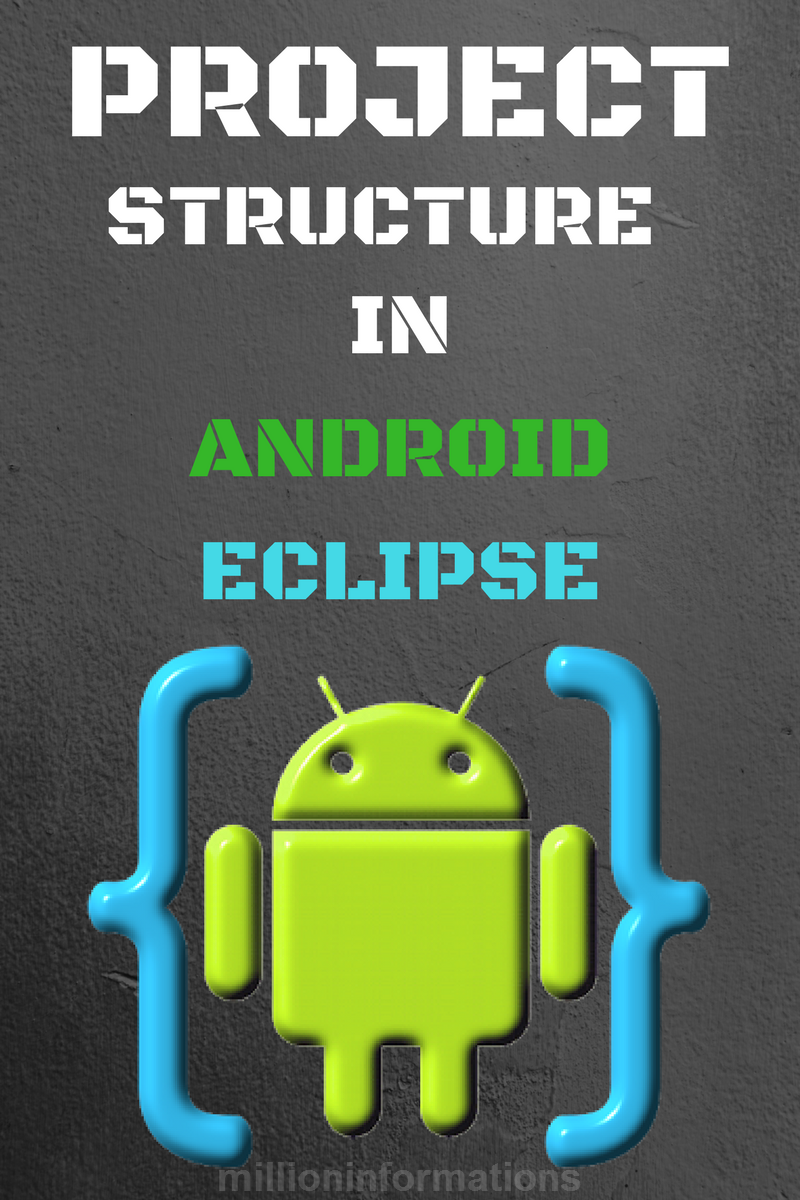 Android Project Structure In Eclipse