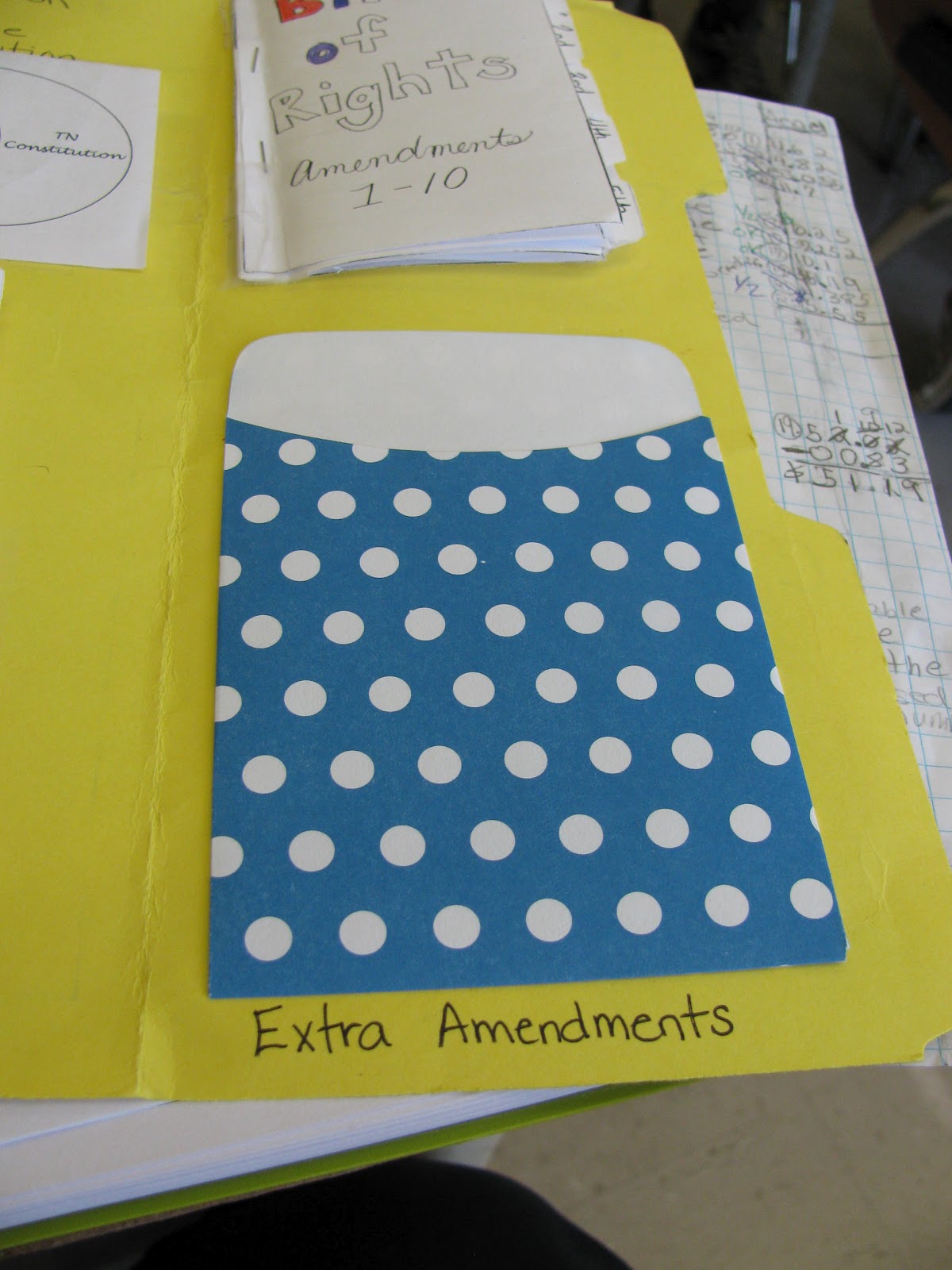 Fifth Grade Follies: Government and Civics Lapbook