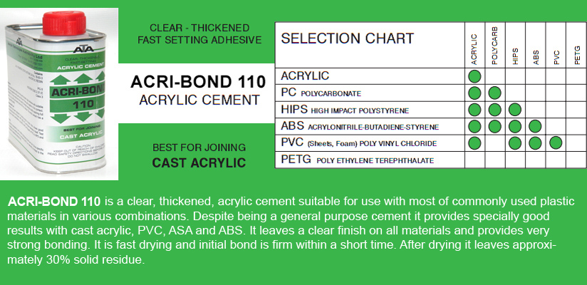 Keo dán nhựa Acrylic (mica) chuyên dụng: ACRI-BOND 110 - Keo dán mica ...