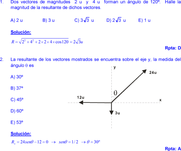 VECTORES FÓRMULAS EJEMPLOS Y EJERCICIOS RESUELTOS DE FÍSICA BÁSICA Y ...