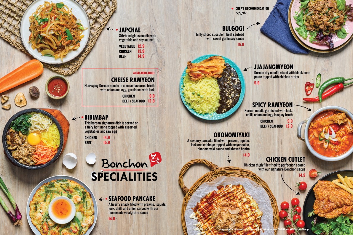 Food Review: Bon Chon Chicken - JtheJon