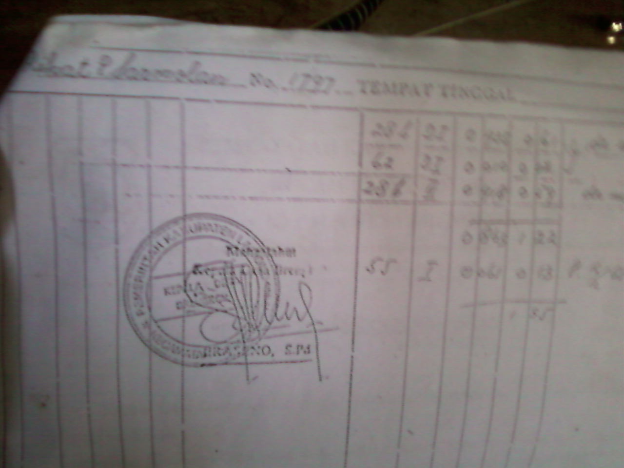 36 INFO CONTOH LETTER C DESA - TEMPLATE