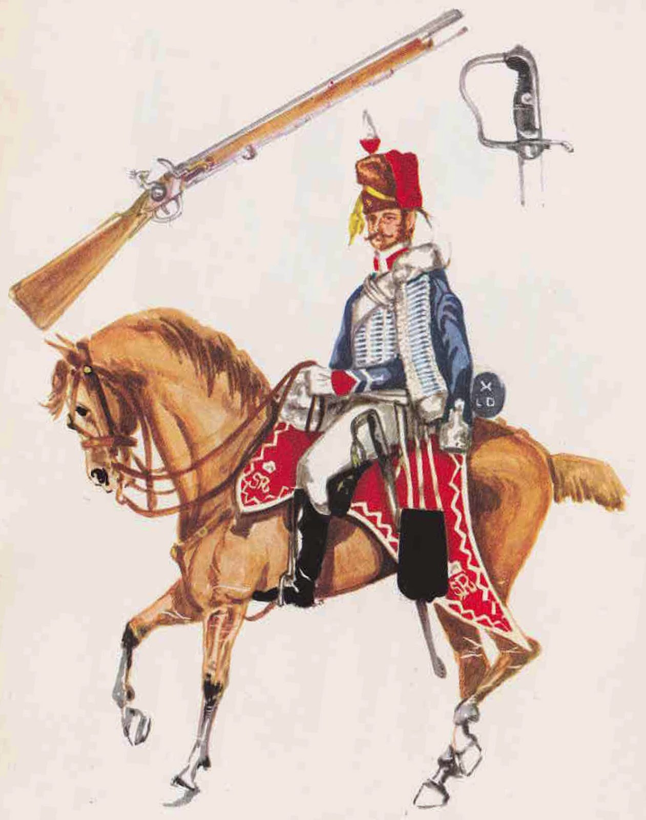 Uniform Guide: 10th Hussars (Prince of Wales Own) 1806-1815