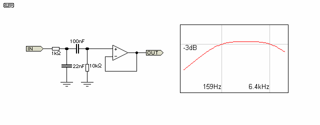 Electronic: Baxandall Tone Controls