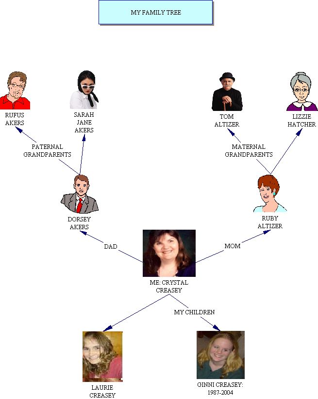 Mrs. Surber's Tech News