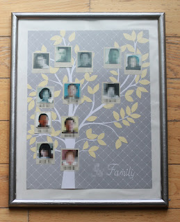 Tranquility Spot: Tutorial - How to Make A Family Tree Art With Photos