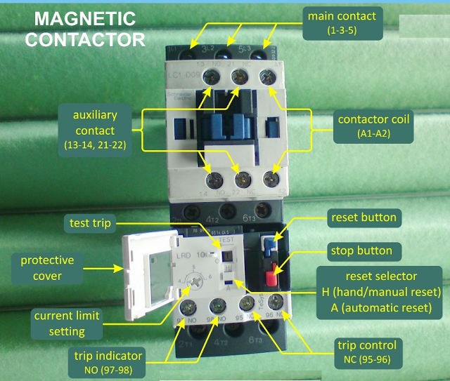 Magnetic Contactor Parts - Electrical Blog