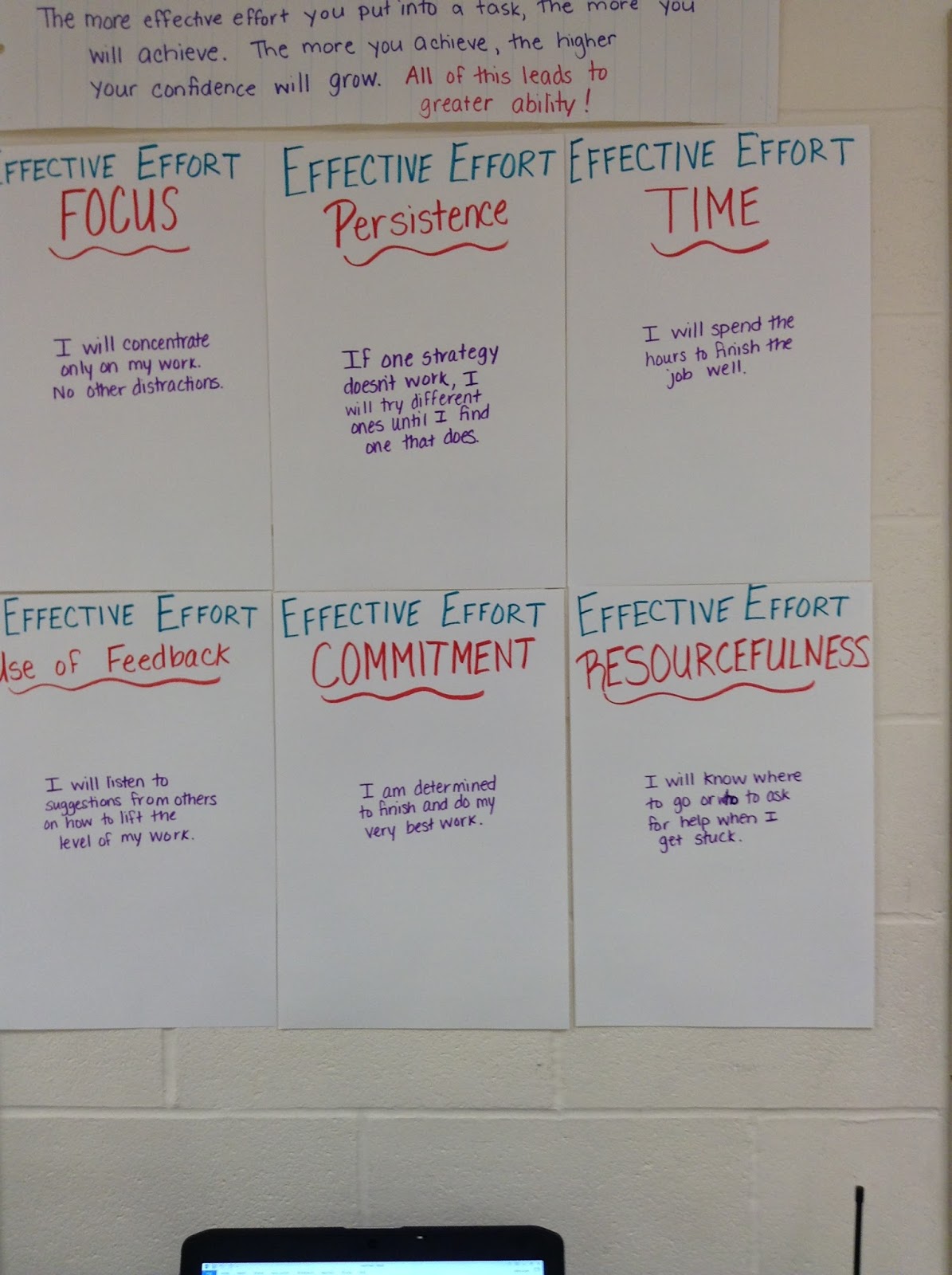 Mrs. Leger's 4th Grade Class!: How Effective is Our Effort?