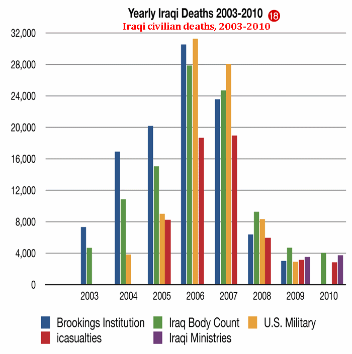 វិទ្យាសាស្រ្តយោធាកម្ពុជា: ISIS Beheaded Egypt