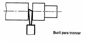 ASESORIOS TORNO ,MONTAJES ,HERRAMIENTAS DE CORTE