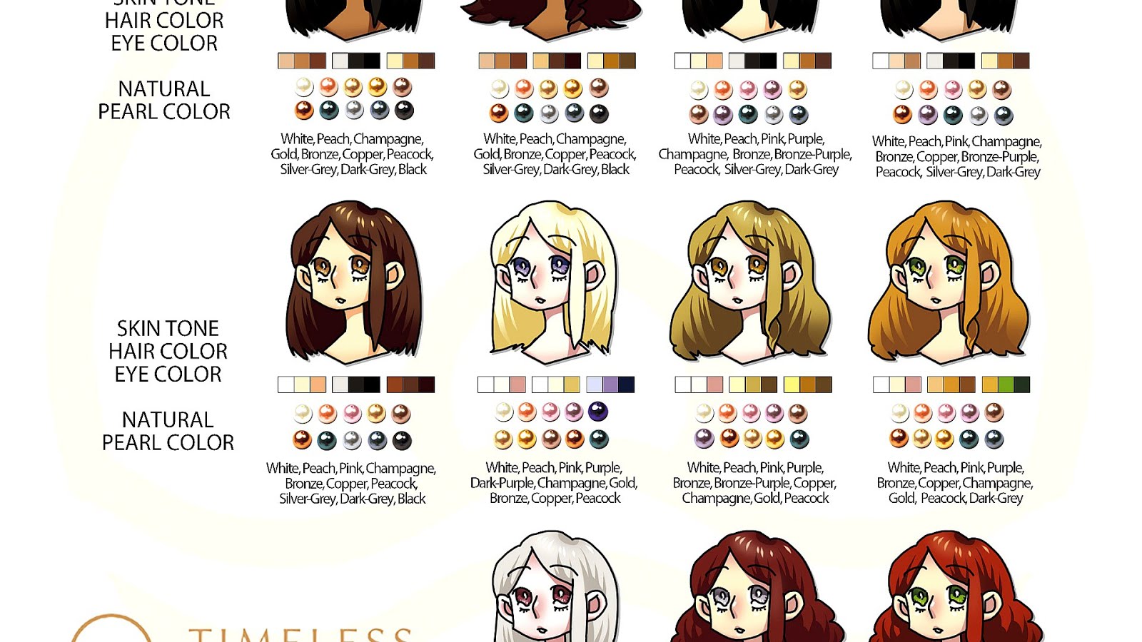 Different Types Of Black Skin Tones - Black Choices