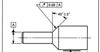 PRODUCT DESIGN: Circular & Total Runout